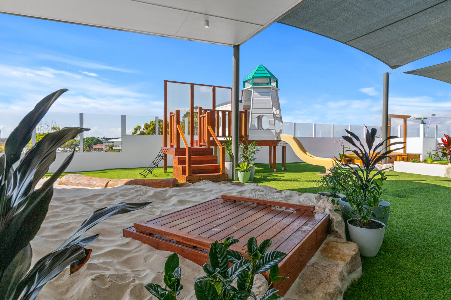 Manly | Wings Early Learning